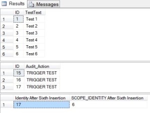 The Joys of @@IDENTITY, Scope_Identity and IDENT_CURRENT | Notes on SQL