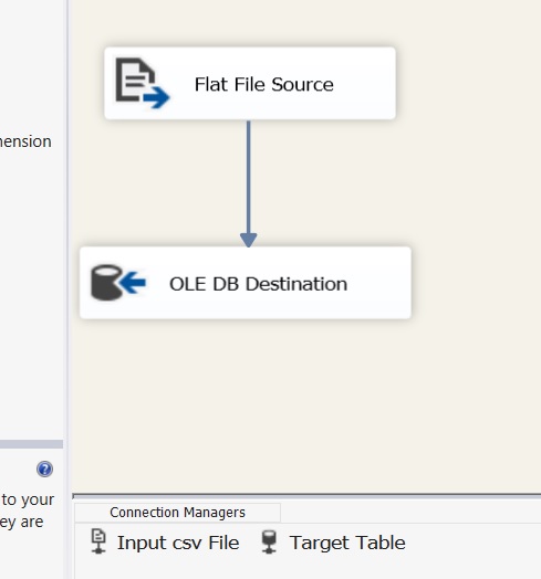 SSISDB and Catalog – Part 4 – Parameters | Notes on SQL