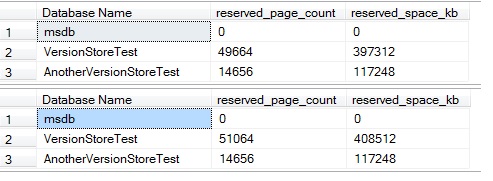 Monitoring the Version Store in SQL Server 2017 | Notes on SQL