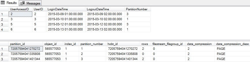 Automatic Data Purging With Partition Truncation | Notes on SQL