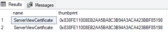 How to Script a Certificate | Notes on SQL