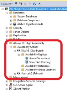 Distributed Availability Group Across Different Domains | Notes on SQL
